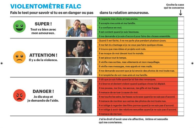 Le violentomètre en FALC : l'outil pour des relations amoureuses saines ...